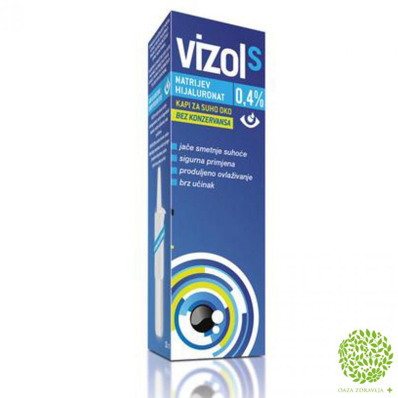 VIZOL S KAPI ZA OČI 0.4% 10ml | Oaza zdravlja